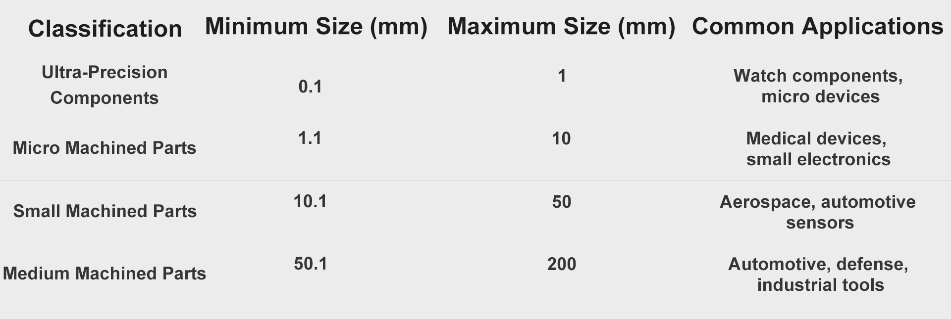 Precision CNC Machining_Precision CNC Machining_CNC Machined Parts ...